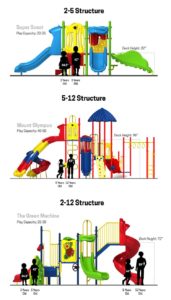 How to Choose the Right Playground Size for Your Space